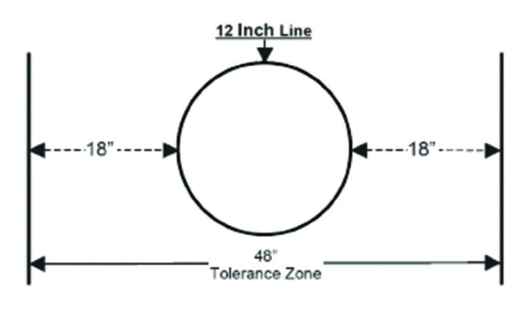 Locate Request - Louisiana 811